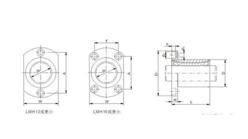 Orginal Japan Nsk,iko,thk Linear Motion Bearing Lmh8uu With Sqaure ...
