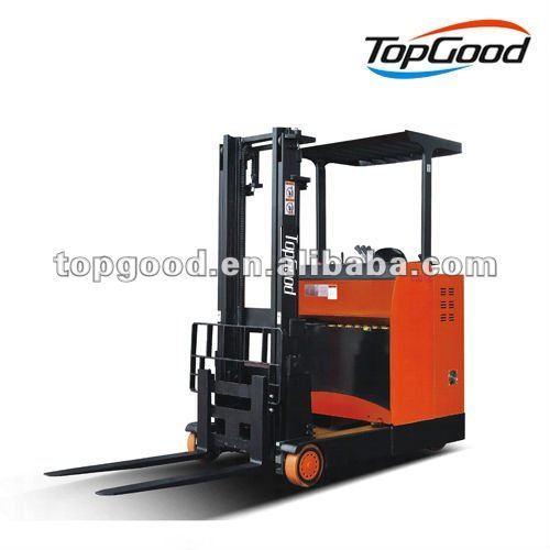 Electric Reach Truck, High Quality Electric Reach Truck on Bossgoo.com
