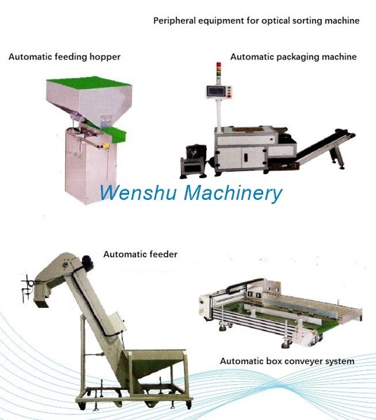 Auto Parts Optical Sorting Machine With High Quality And High ...