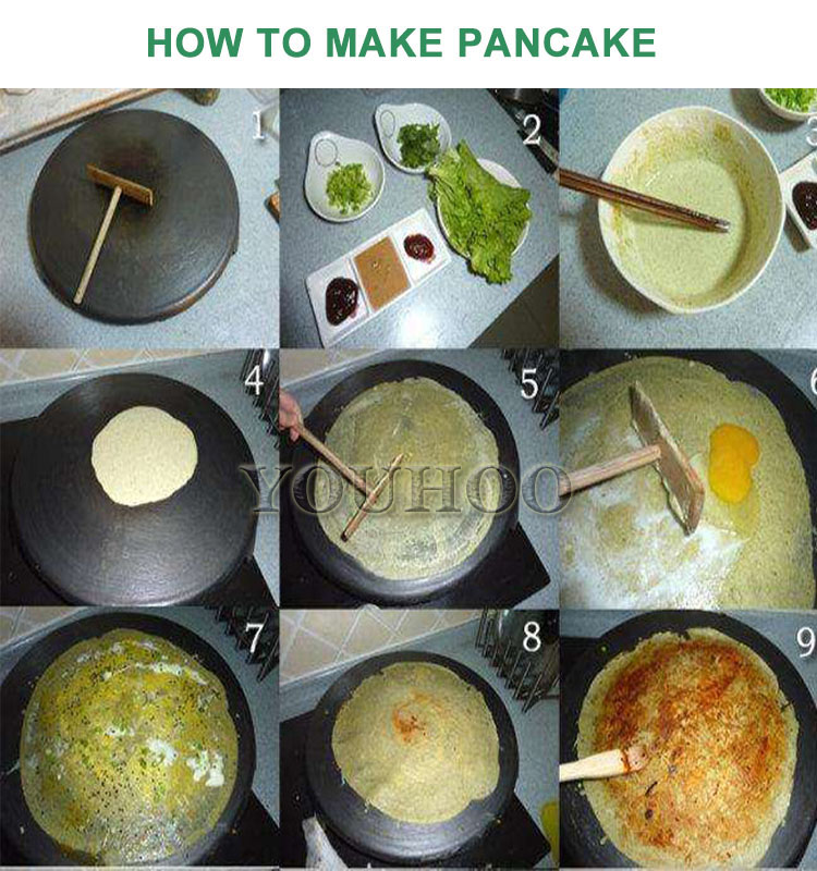 Professional Gas Heating Pancake Equipment: Mini Pancake Makers ...