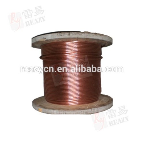 Copper Stranded Wire For Grounding Wire, High Quality Copper Stranded ...