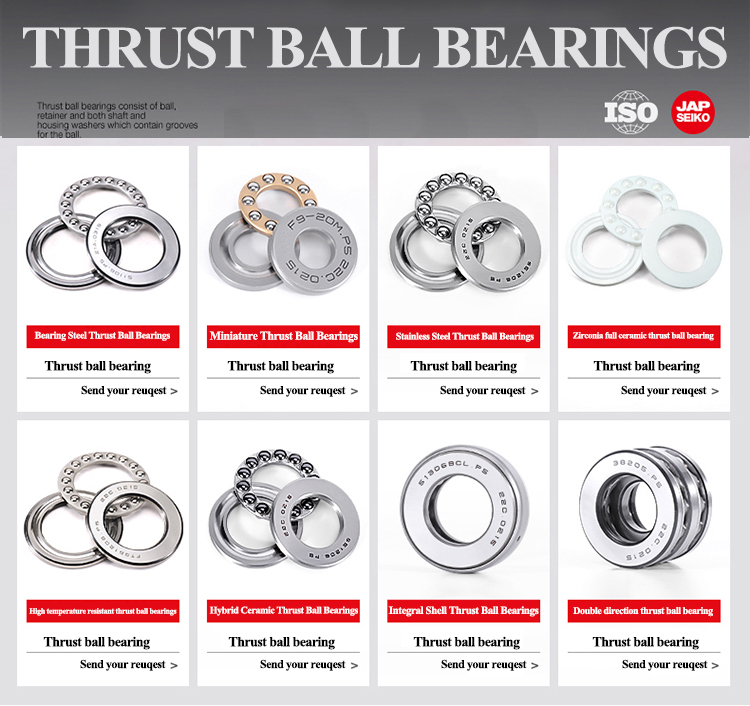 81215m Axial Thrust Cylindrical Roller Bearing 75x110x27 Mm, High ...