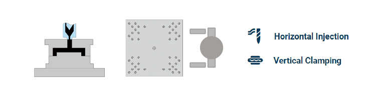 Specialized Injection Molding Machines For Small And Automotive Filter ...