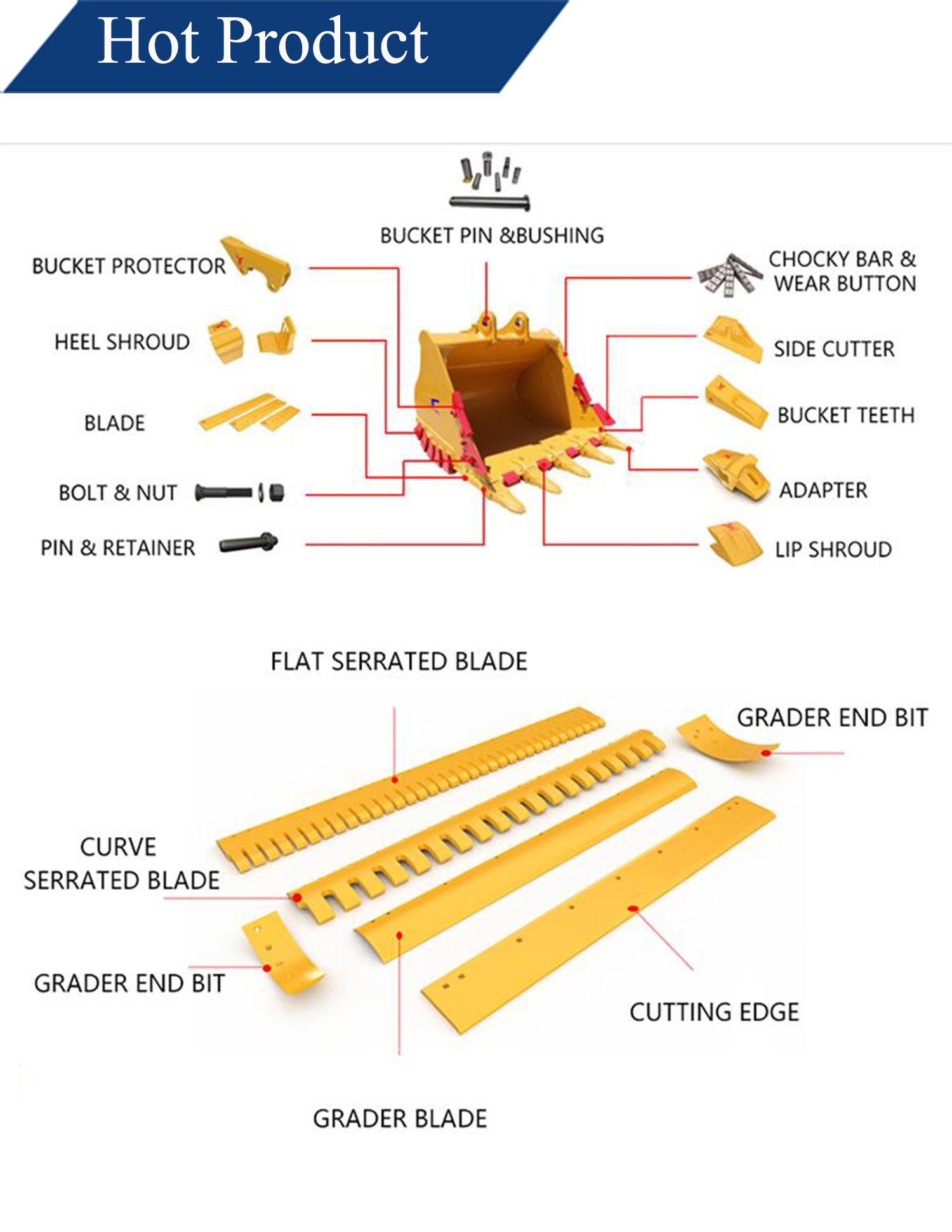 5j4773 Excavator Bucket Bolt And Nut 2j3506, High Quality 5j4773 ...