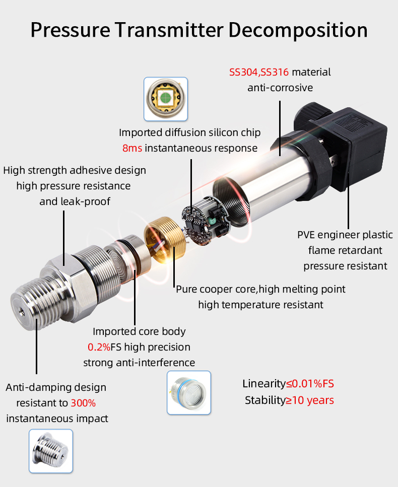 Qdx50a Rs485 Water Pressure Sensor Dc 24v Power Supply Pressure Transmitter Oil Pressure Sensor ...