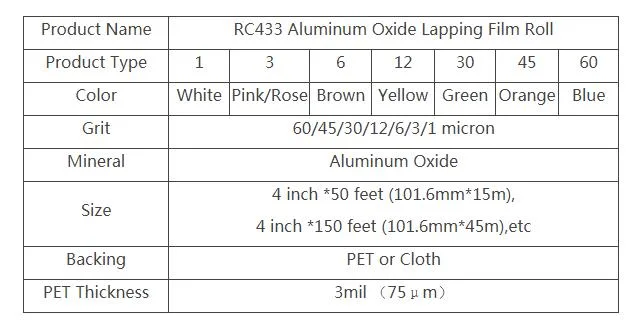 ฟิล์มขัดอะลูมิเนียมออกไซด์เทียบเท่า 3m 262l คุณภาพสูง ฟิล์มขัด ...