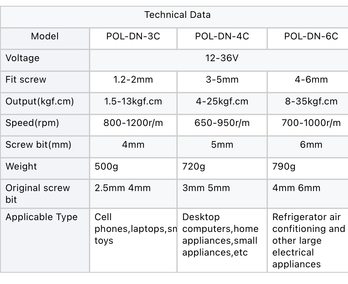 Dn-6c Corded Precision Electric Screwdriver Drill, High Quality Dn-6c ...