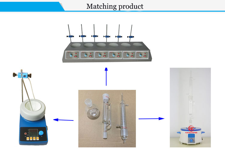 Lab Glass Heavy Wall 60~1000ml Soxhlet Extraction Apparatus - Extractor ...