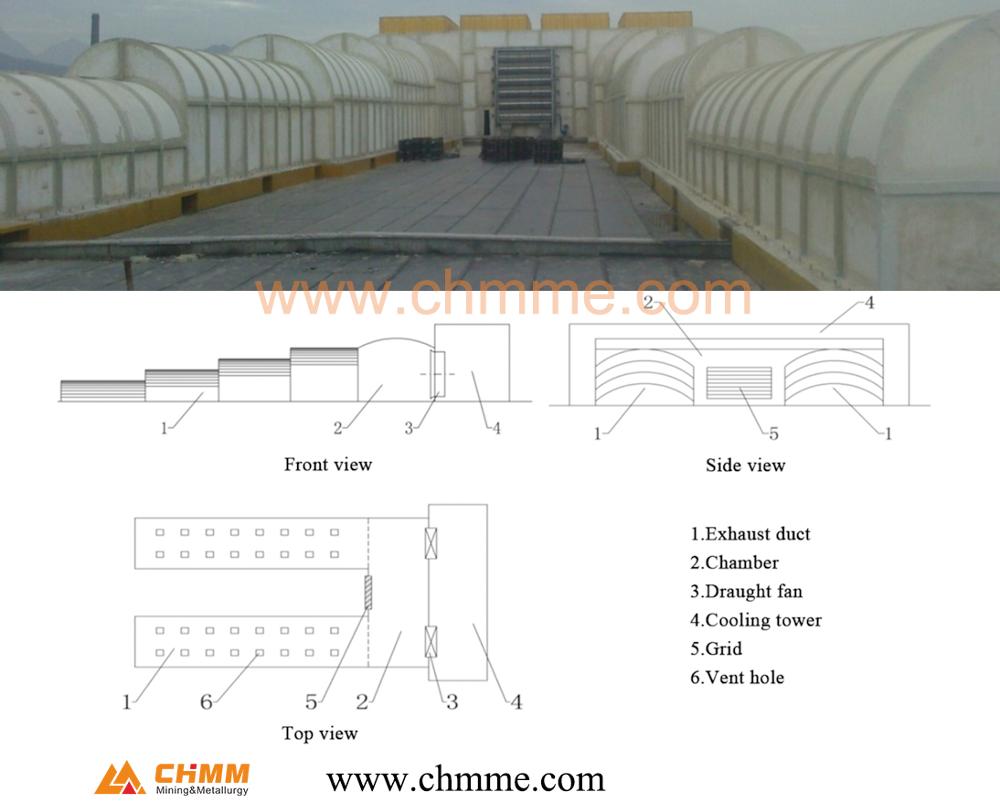 Acid Mist Collection And Electrolyte Cooling System For Electrowinning ...