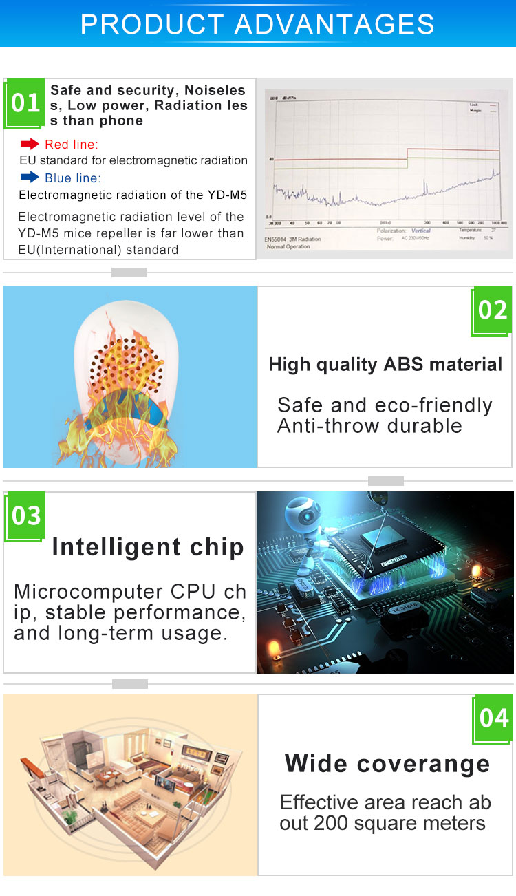 Electronic Ultrasonic Rat Controller, High Quality Electronic ...