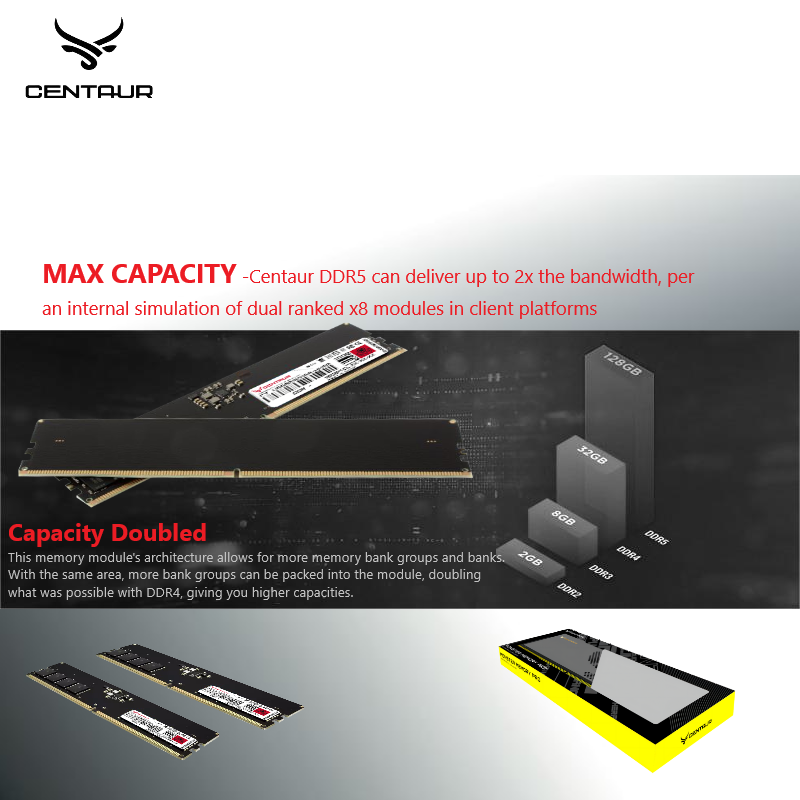 Centaur Ddr5 High-speed Gaming Ram: 8gb, 16gb, 32gb Options Available ...