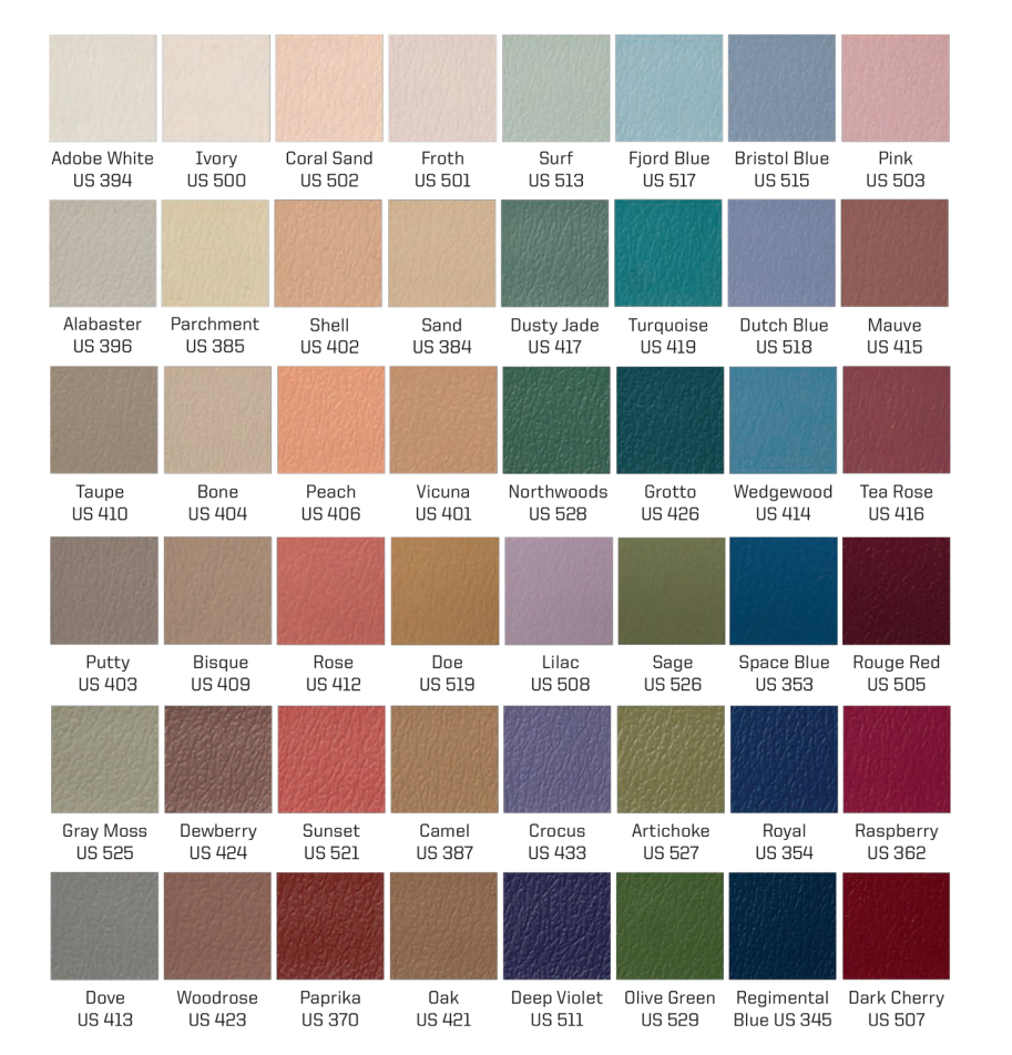 Standard Steel Plates - Specifications And Dimensions, High Quality ...