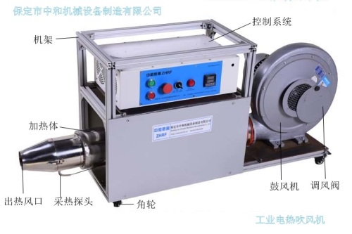 Industrial Hot Air Blower Industrial Heating Fan Electric Heating ...