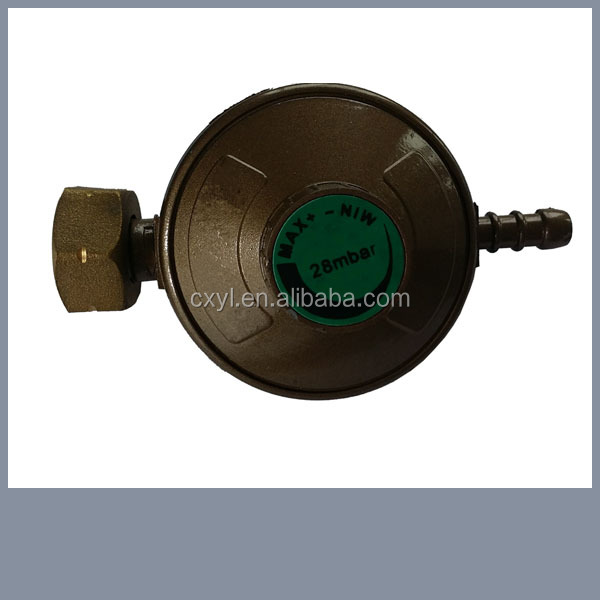 Generator Gas Reducer: Choosing The Right Solution For Optimal ...