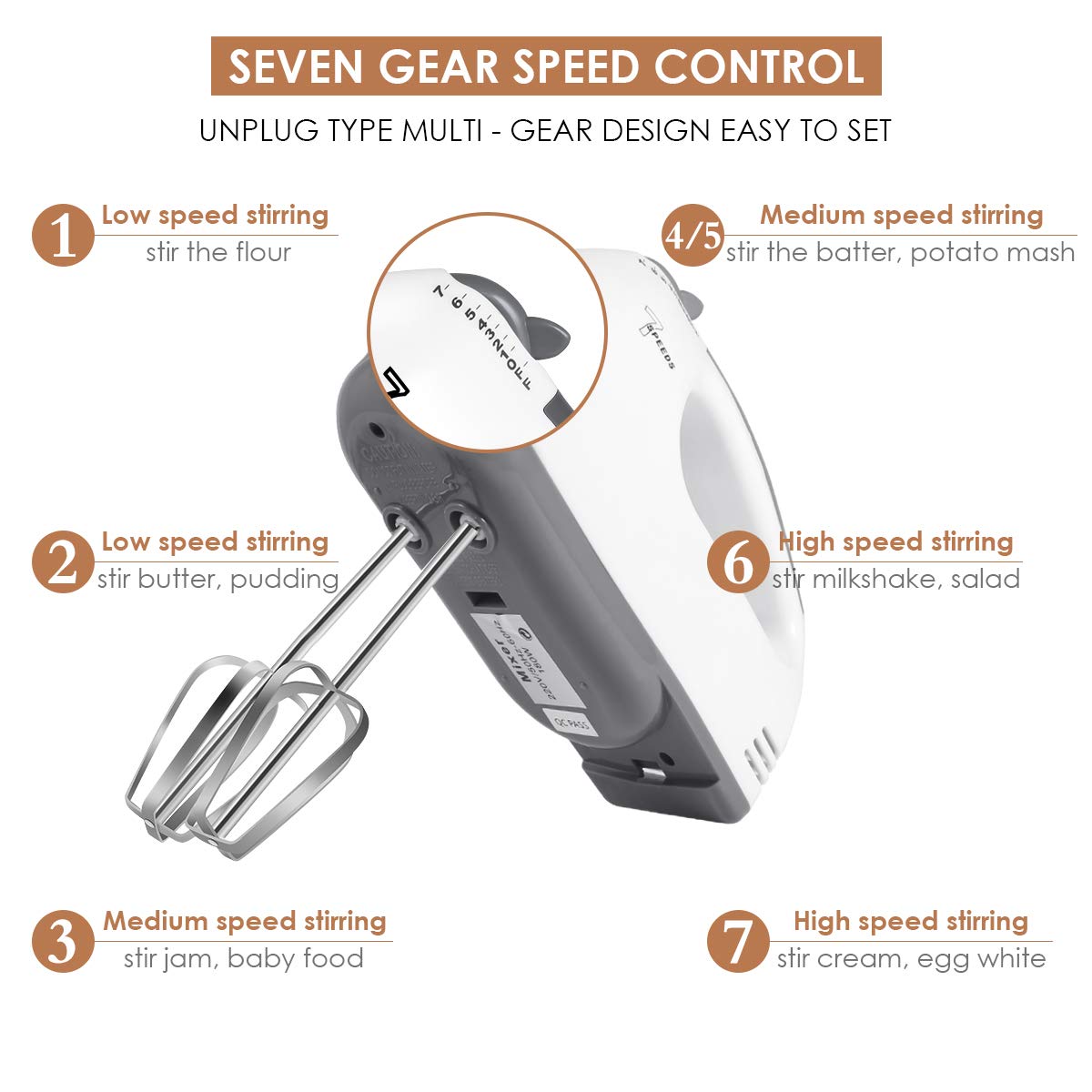 7-speed Electric Handheld Whisker Food Mixer, High Quality 7-speed ...