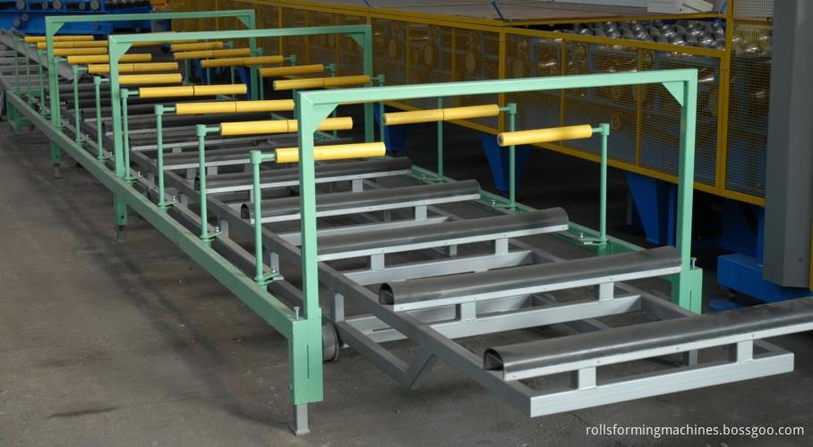 Automatic Metal Roof Sheet Stacker, High Quality Automatic Metal Roof ...