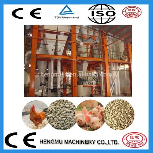 Chicken Food Processing Equipment, Chicken Feed Processing Equipment ...