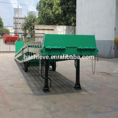 Hydraulic Driven Container Loading Platform With Ce, High Quality ...