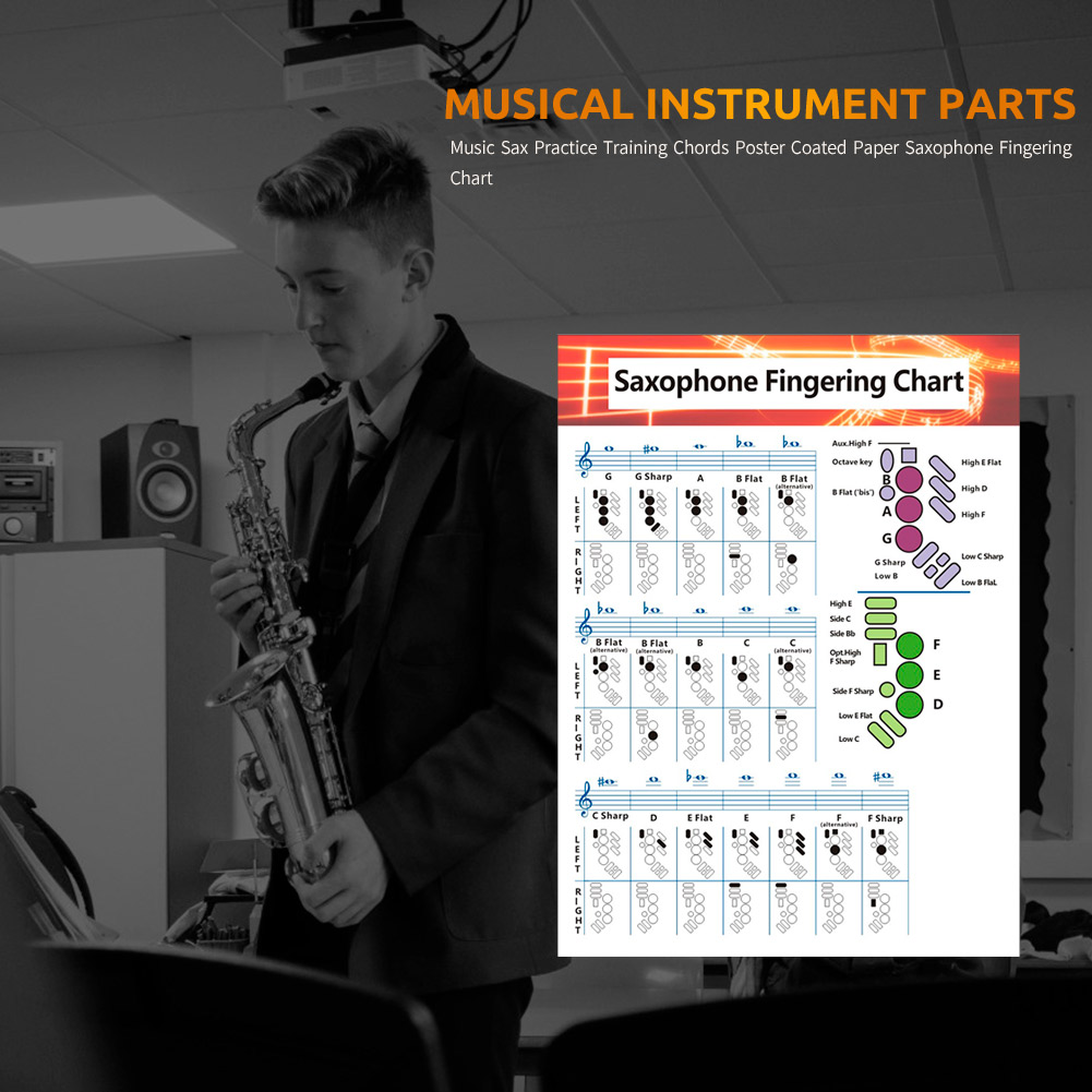 Saxophone Fingering Chart Music Learning Training Chords Poster ...