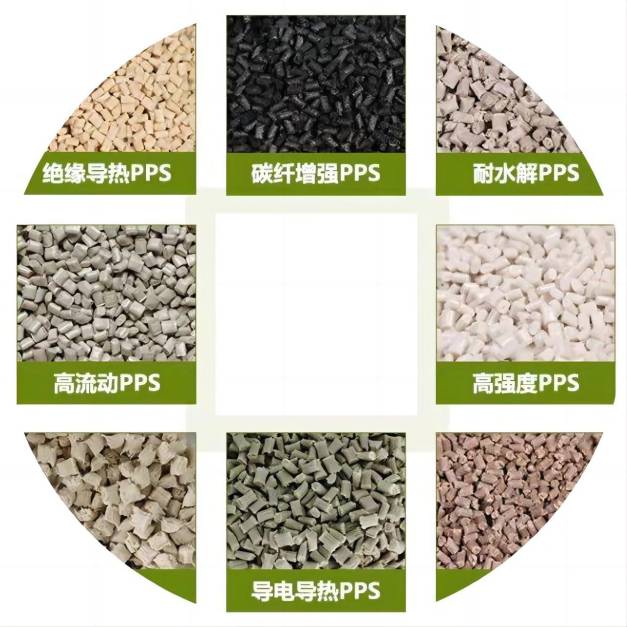 What is polyphenylene sulfide PPS material? What are its characteristics?