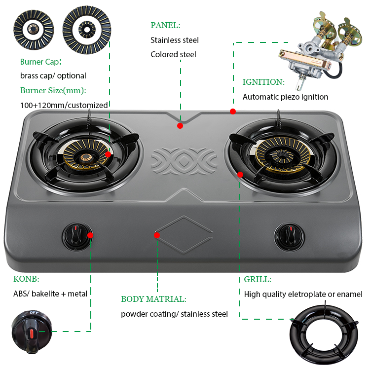 Powder Coating Gas Stove Cooker Hob 2 Burner, High Quality Powder ...