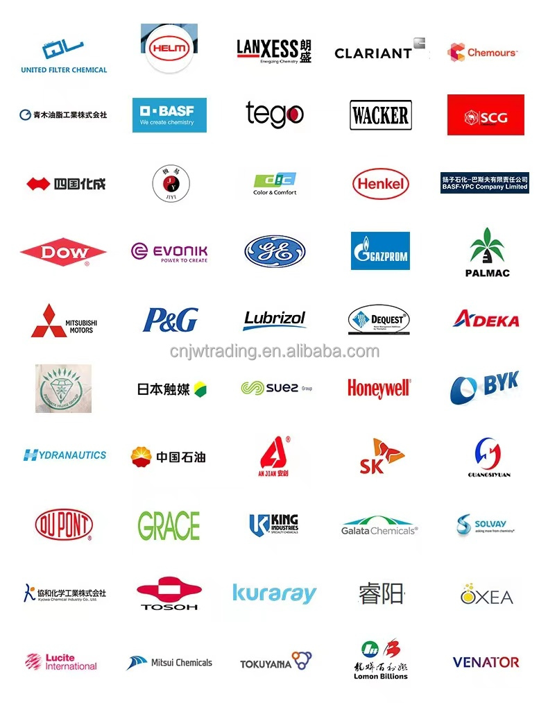 Zeodent165: Hydrated Silica For Transparent Toothpaste Grade, High ...