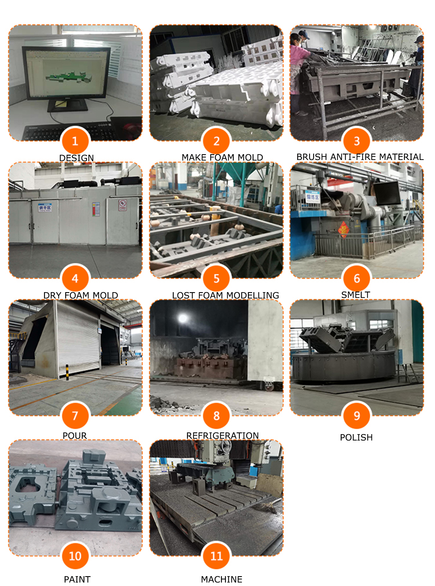 Customized Cast Cnc Gray Iron Lathe Bed From Steel And Alloy Steel ...