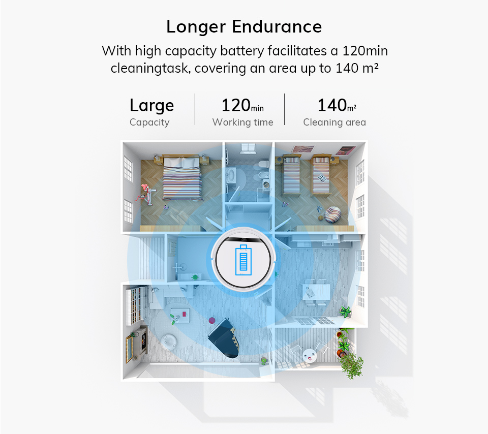 Ilife V3s Pro Self-recharging Robotic Vacuum Cleaner Mop, High Quality ...