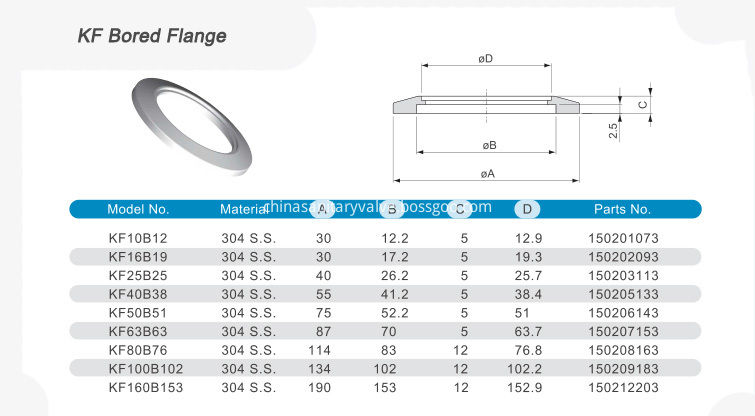 Kf 보어 용접 플랜지 스테인레스 스틸 316 / 316l, Bossgoo.com의 고품질 Kf 보어 용접 플랜지 스테인레스 스틸 316 / 316l