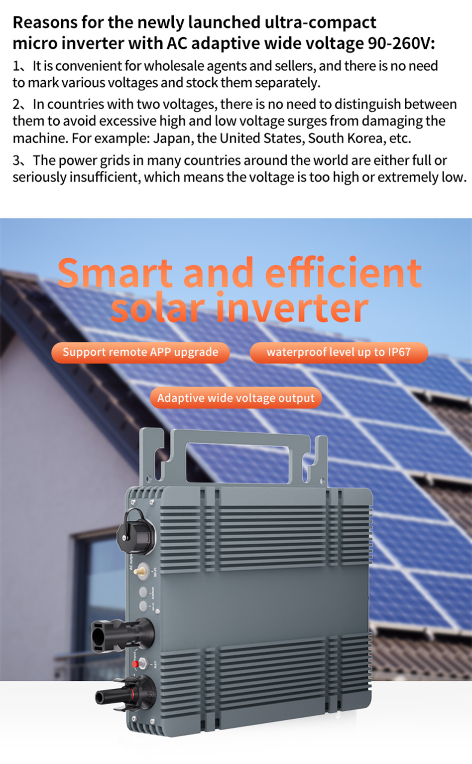 550w Micro Inverter: Pioneering Green Energy With Compact Efficiency ...