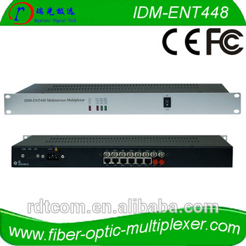 Actia Supporting Vlan Telephone Multiplexer, High Quality Actia ...