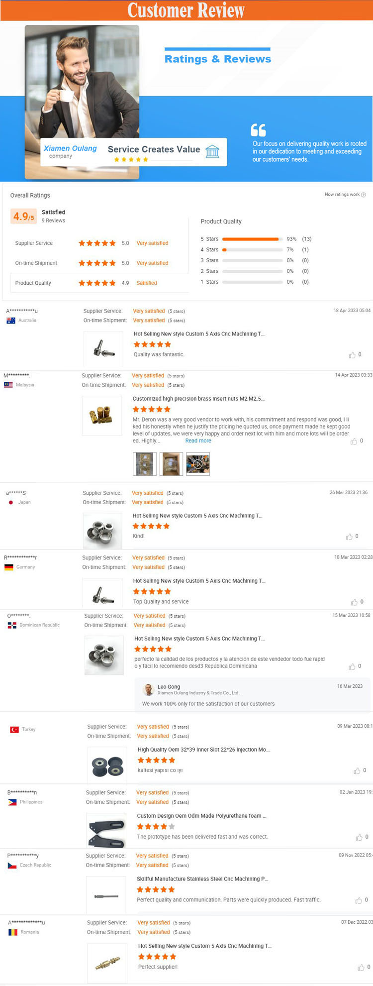 Xiamen Tent Accessories Manufacturers Using Continuous Stamping Dies ...