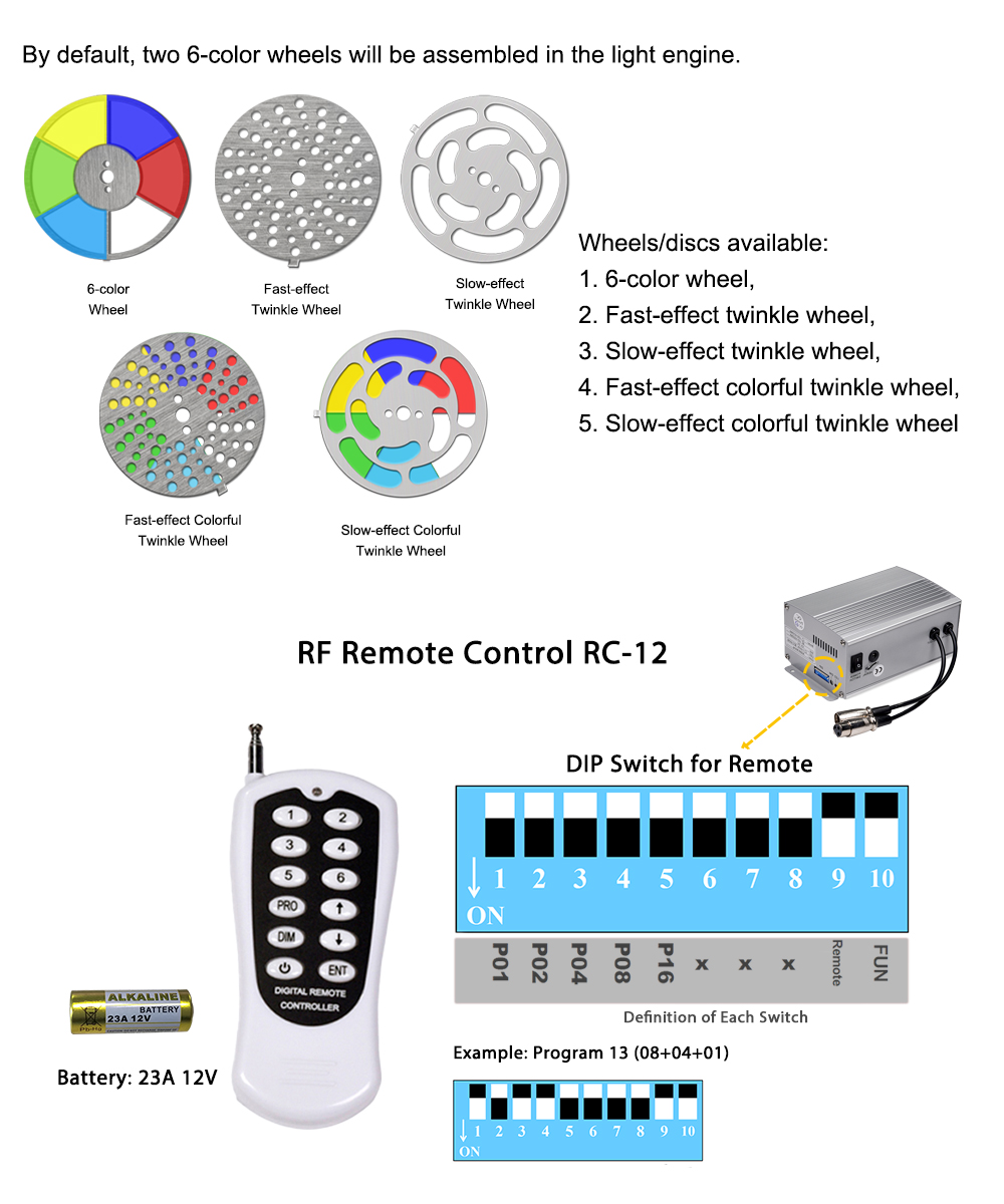 5w 6 Colors Led Fiber Optic Light Engine With Dmx Control For Star ...