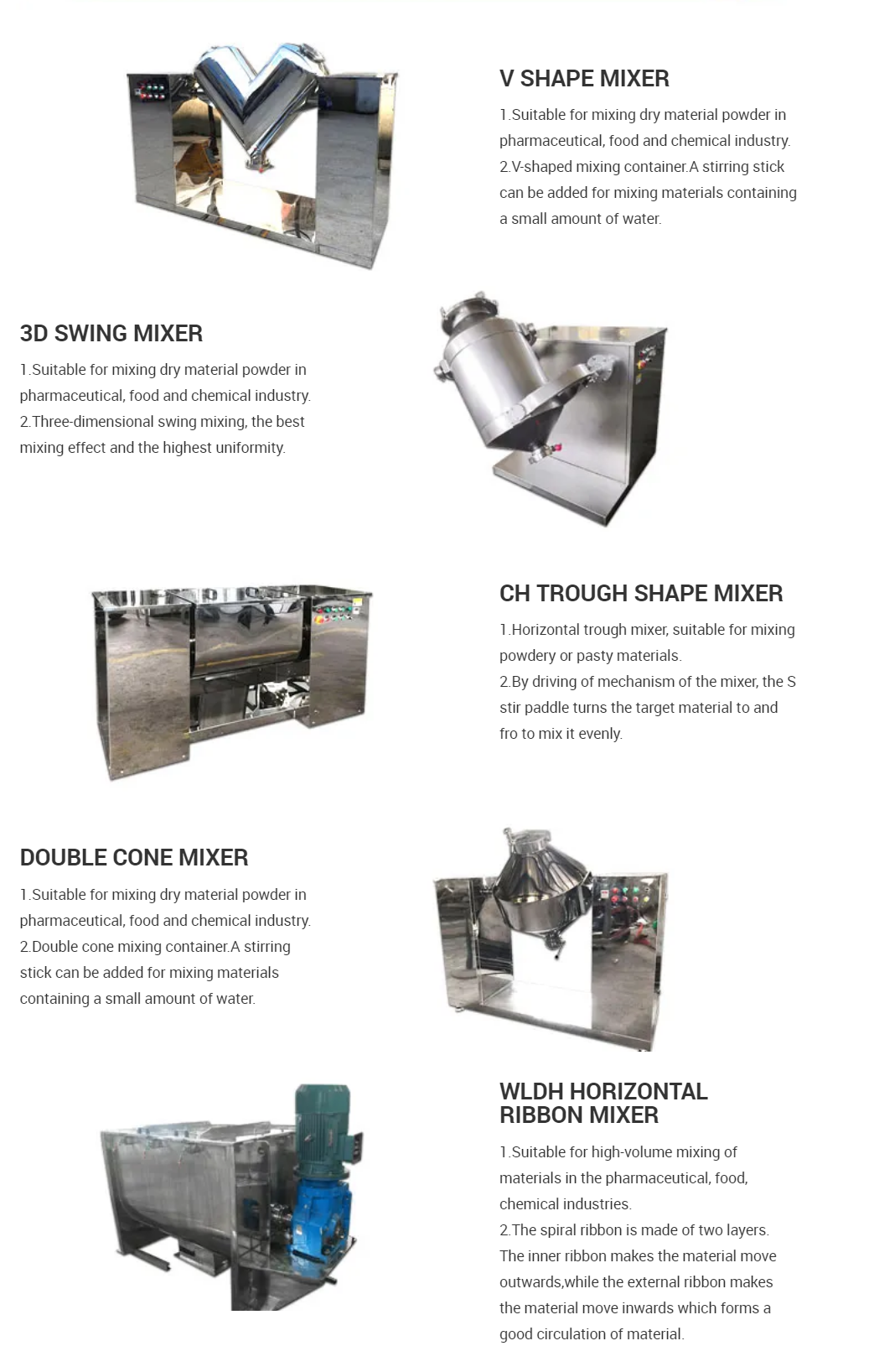 Horizontal Pharmaceutical Chemical Food Trough Mixer, High Quality ...