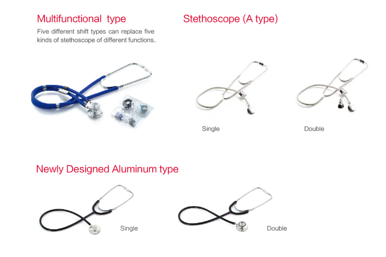 Yuwell Double Stethoscope: Ce Approved Aluminium Alloy Medical ...