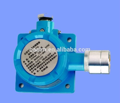 Chlorine Fixed Cl2 Gas Monitor For Industrial Leak Detection, High ...