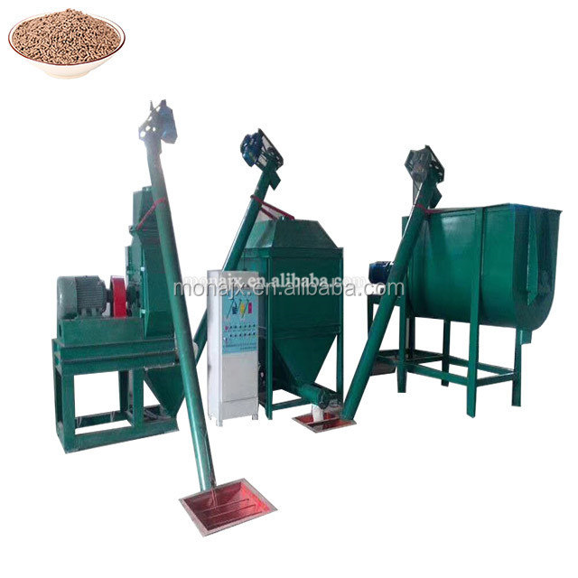 Complete Guide To Chicken, Cattle, Fish, Pet Food, Poultry Feed ...