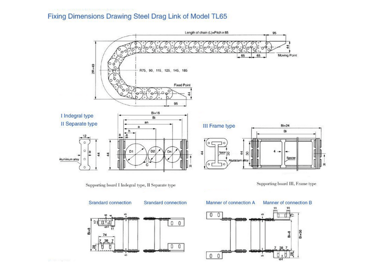 Tl95 Series Stainless Cable Track - Machine Tools Accessory, High ...