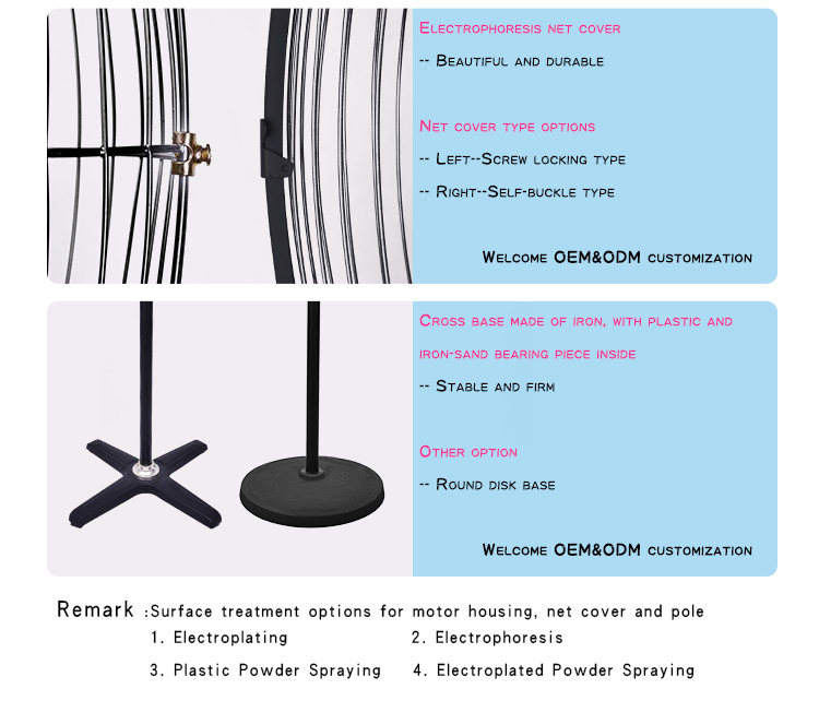 Oem Industrial Stand Fan With Plastic Blade, High Quality Oem ...