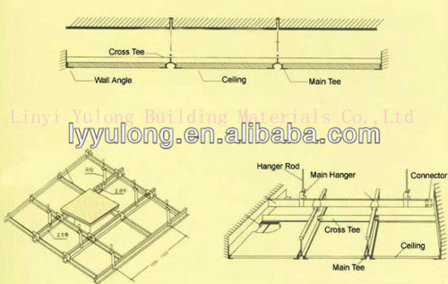 Galvanized Ceiling T-bar, High Quality Galvanized Ceiling T-bar on ...