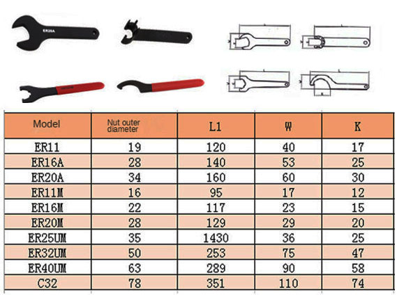 C Type Er Spanner C32 สำหรับเครื่องมือซีเอ็นซี คุณภาพสูง C Type Er ...