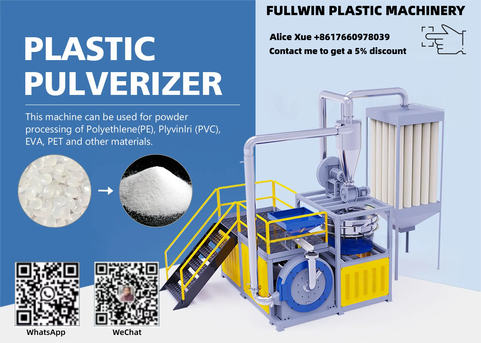 Pvc Pipe Scrap Pulverizer And Cpvc Milling Machine With Soft Start ...