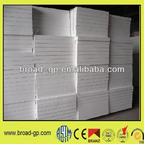 Aluminium Silicate Wool Board, High Quality Aluminium Silicate Wool ...