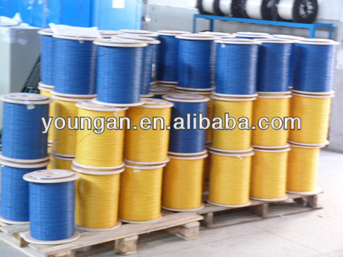 Tight Buffer Fiber 0.9mm Optic Cable, High Quality Tight Buffer Fiber 0 ...