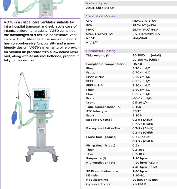 침습성 인공호흡기 Vg-70, Bossgoo.com의 고품질 침습성 인공호흡기 Vg-70