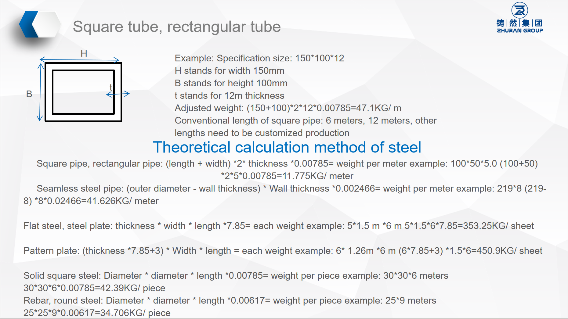 Astm A36 Carbon Structural Steel Sheet - A36 Hot Rolled Medium ...