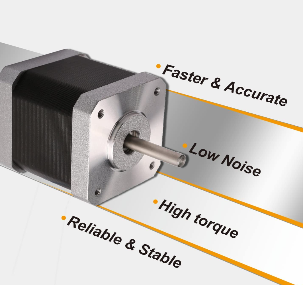 How does the stepper motor work?