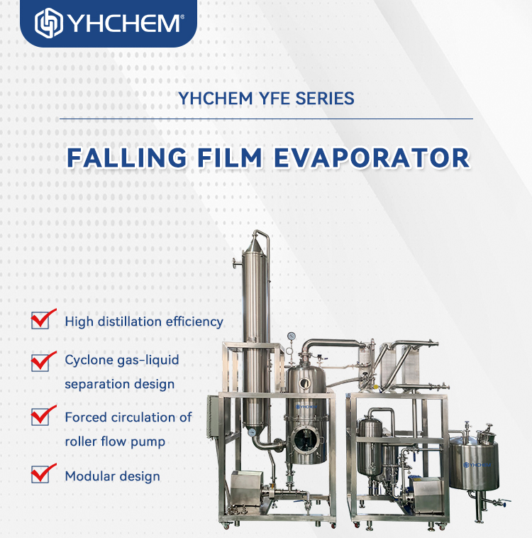 Glycol Evaporator Solvent Recovery Unit: Large Industrial Evaporation ...