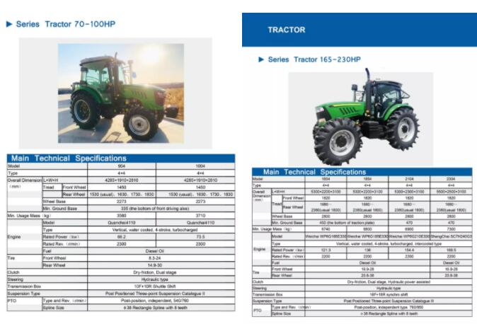 Epa & Eec Approved Tractor, High Quality Epa & Eec Approved Tractor on ...
