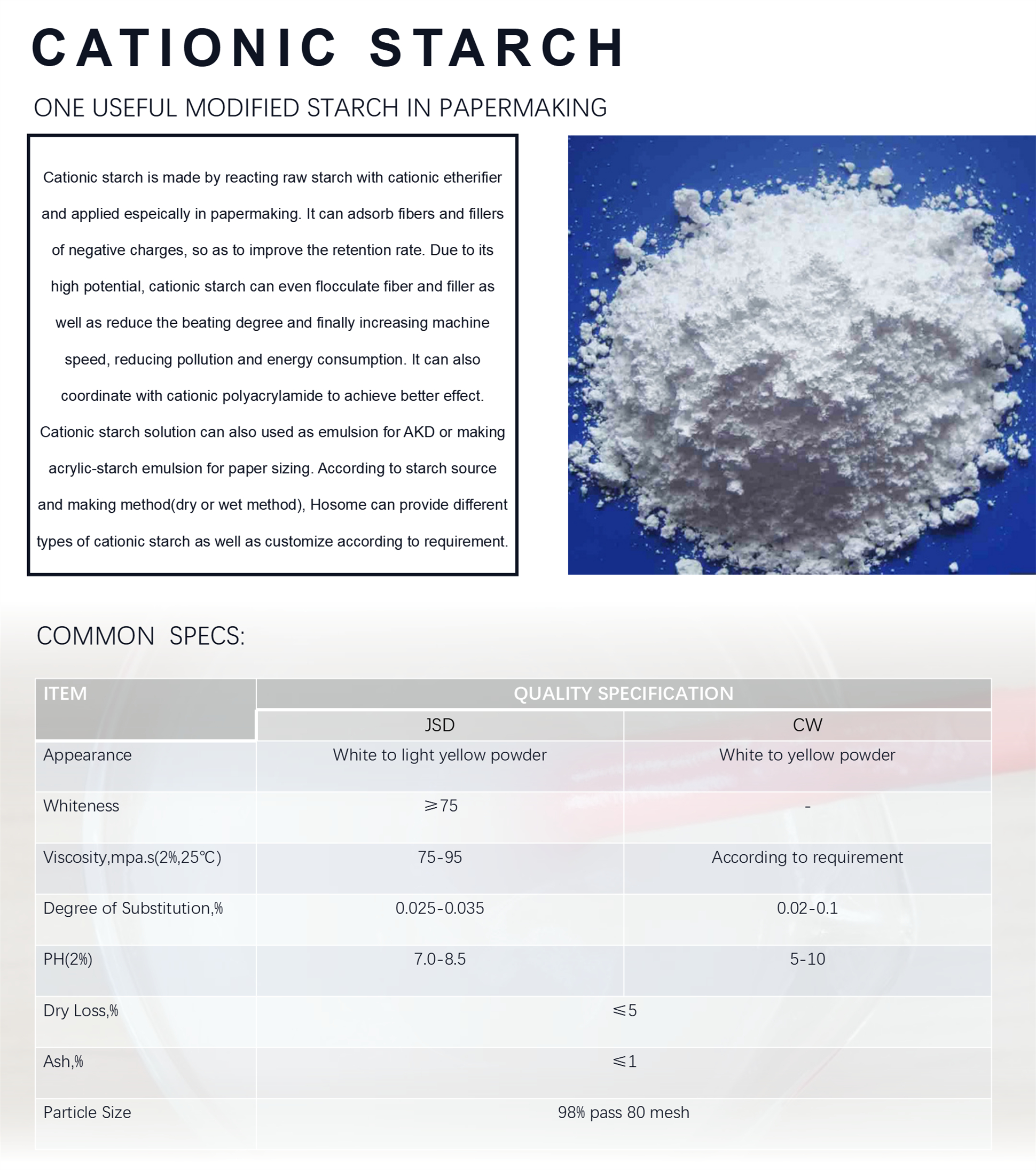 Cationic Maize Starch As Fiber And Filler Retention Aid In Papermaking ...